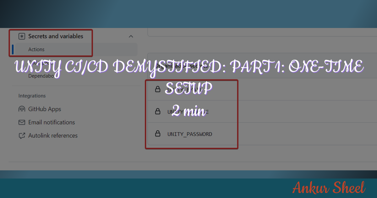 Unity CI/CD Demystified: Part 1: One-Time Setup